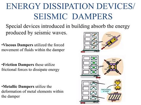 Earthquake Resistant Techniques Pptx