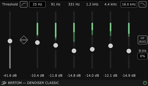 8 Free Noise Reduction Vst Plugins For 2024