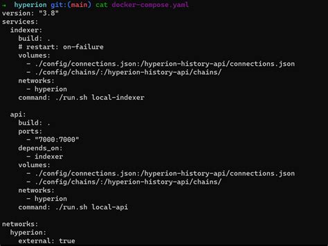 Docker Hyperion Documentation