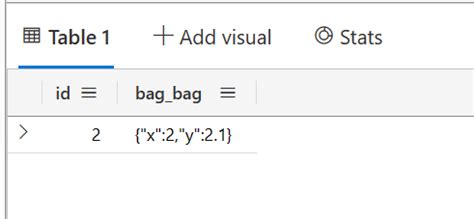 Type Conversion KQL Cast Numerics To Dynamic Stack Overflow
