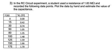 Solved In The RC Circuit Experiment A Student Used A Chegg