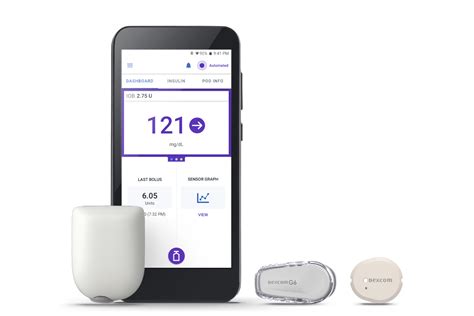 Omnipod® 5 Faqs Smartadjust™ Technology Omnipod