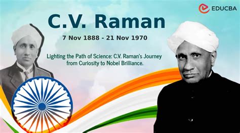Indian Mathematicians C V Raman