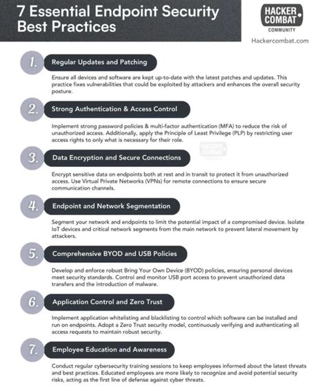 Dr Maria S Posted On Linkedin