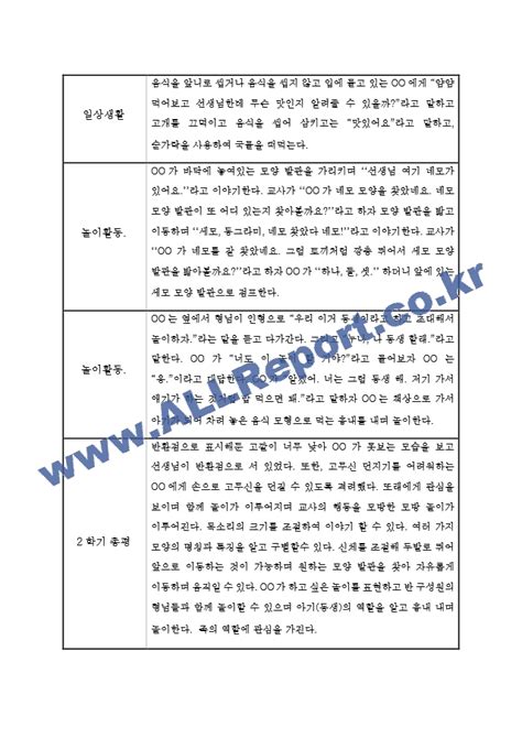 만2세 2학기 영아 관찰일지 5명 2학기 총평 포함아주 자세합니다 유아보육실습일지