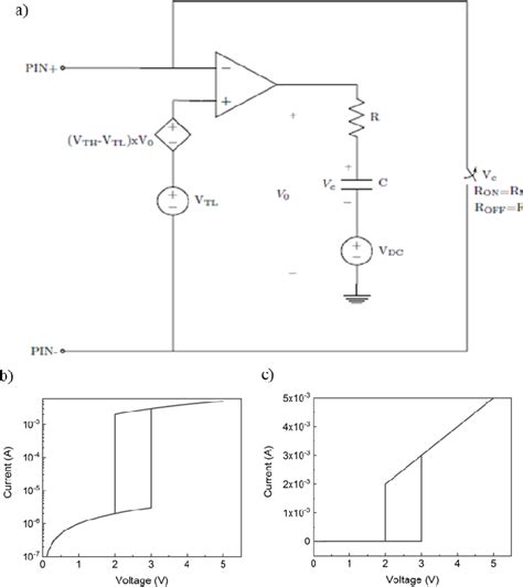 figure 1 from resistive coupled vo2 oscillators for image recognition