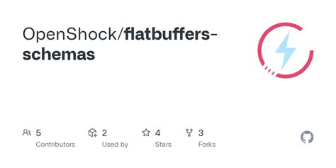 Github Openshockflatbuffers Schemas