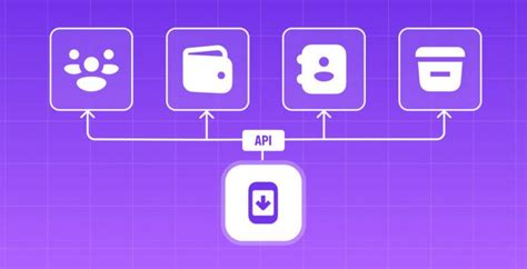 Api что это такое простыми словами зачем нужен в программировании как работает виды и