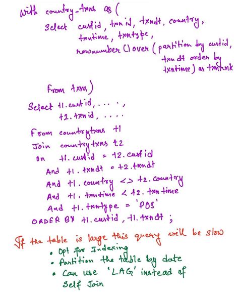 Day1 30dayssql Datascience Analytics Nobsds Priyanka Banerjee