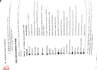Ncbi Embl Notes Bioinformatics Unit Notes PDF