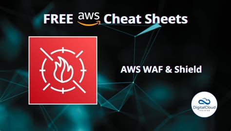 Digital Cloud Training On Linkedin Aws Awscloud Amazonwebservices