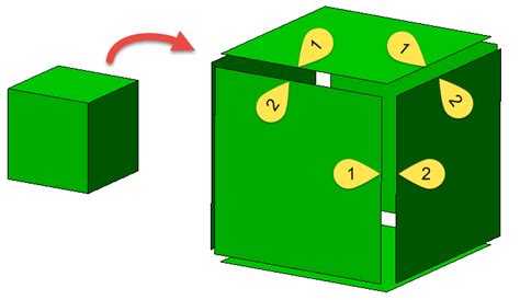 Troubleshooting CAD Models That Do Not Mesh In Simulation Mechanical