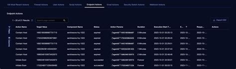 Viewing Endpoint Actions