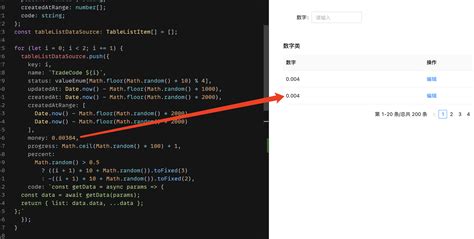 问题 protable内valuetype为 digit 时小数点超过 位会被转换不是原有值 Issue ant design pro components