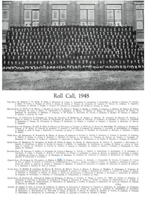 John Michael Taffe Spc 1948 News St Patricks College