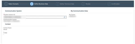 Passing X Form Urlencoded Body Format Data I Sap Community