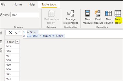 solved fiscal year filter microsoft fabric community