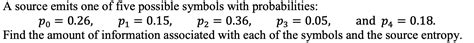 solved a source emits one of five possible symbols with