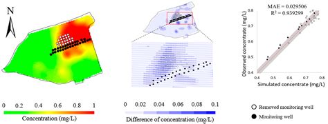 Efficient Calibration Of Groundwater Contaminant Transport Models Using Bayesian Optimization