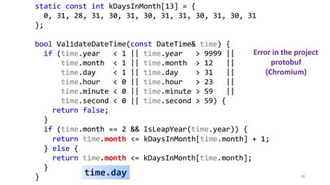 Story Of Static Code Analyzer Development Ppt