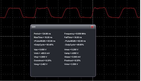 How To Modify The Pwm Frequency On The Arduino Part1fast Pwm And Timer