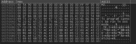 Analyzing And Classifying My First Malware By Kathir Sudan Mar 2024 Medium