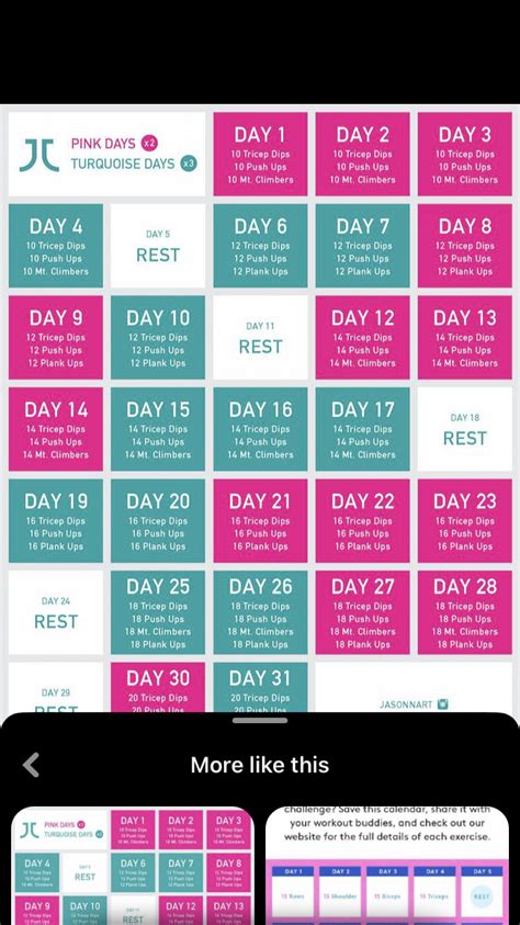 Periodic Table Diagram
