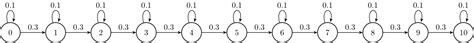 Foreach Edge Endpoints When Automating Node Connections With Tikz