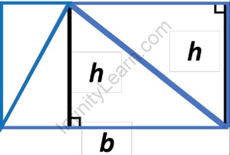 Triangle Formula Infinity Learn By Sri Chaitanya