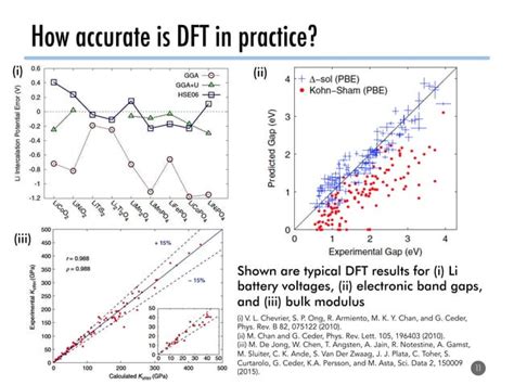 Combining Density Functional Theory Calculations Supercomputing And Data Driven Methods To