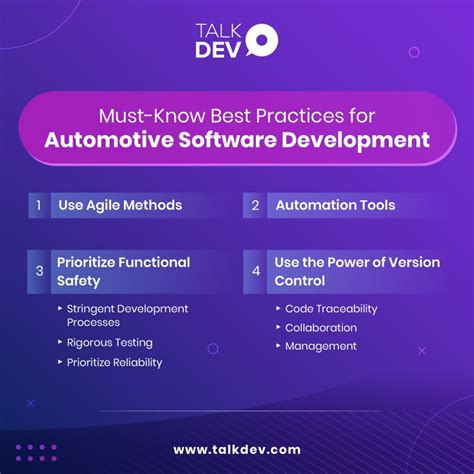 talkdev on linkedin automotivesoftware techtalk softwaresolutions developer…