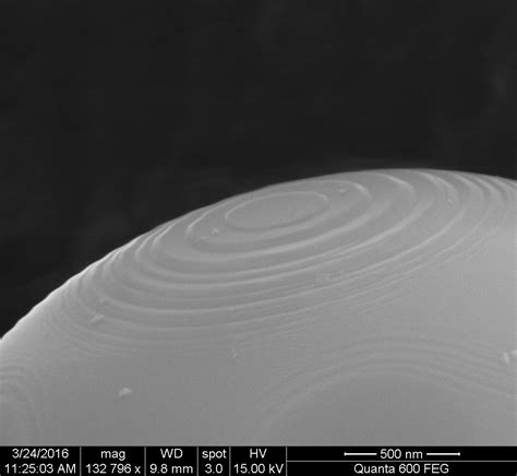 How Can I Calculate Grain Size