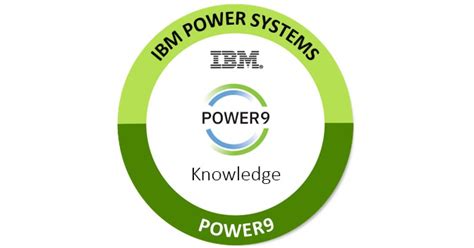 Ravisankar Shanmugam On Linkedin Ibm Power Systems Power9 Was Issued By Ibm To Ravisankar