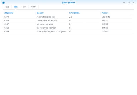 轻量化git仓库管理神器，代替gitlab的个人开发者解决方案gitea mokevip的个人博客