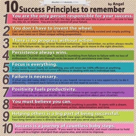 Australian Teaching Aids Added Australian Teaching Aids