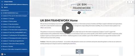 Ask The Uk Bim Framework What Is Bim This Is What The Uk Bim