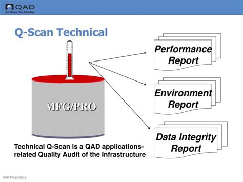 Ppt Upgrading Qad Mfg Pro Where Do I Start Part I Due Diligence Powerpoint Presentation
