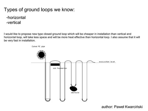 Geothermal Loop Instalation Thermal Battery Ppt Free Download
