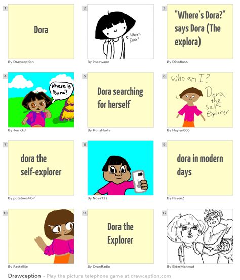 Dora Drawception