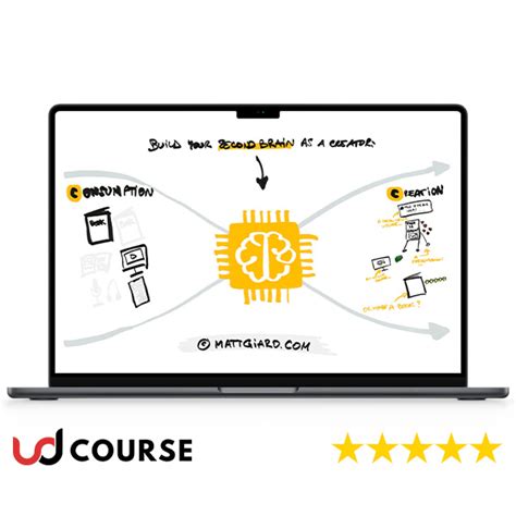 Second Brain For Content Creators Matt Giaro Udcourse