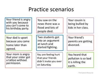 Problem Solving Flow Chart By The Speech Resource TpT