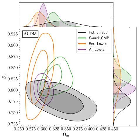 Press Releases Dark Energy Survey
