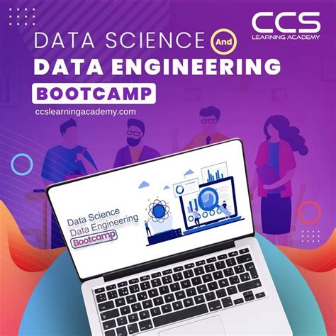 Data Science And Data Engineering Bootcamp Data Science Learning Data Science Engineering