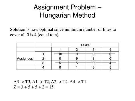 Ppt Network Flow Problems The Assignment Problem Powerpoint