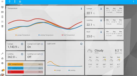 View Layout Grid Differences Between V2 1 1 And V2 2 · Issue 126 · Thomasloven Lovelace