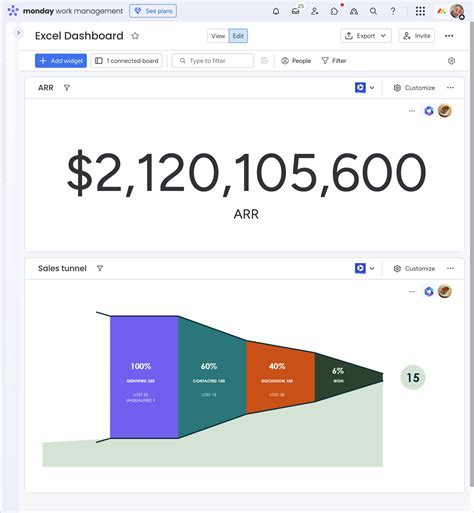 Support For Third Party Apps In Dashboard Export To Pdf Feature Requests Api And Apps