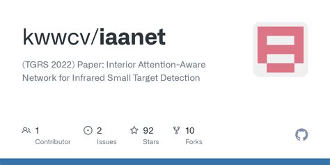 Github Kwwcv Iaanet Tgrs 2022 Paper Interior Attention Aware Network For Infrared Small