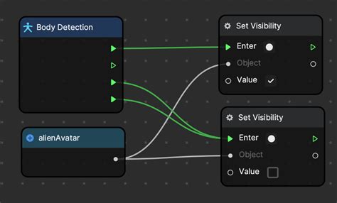 Body Detection Learn Tiktok Effect House