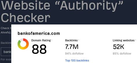Five Ways To Check If A Website You Visit Is Legitimate ICDSoft