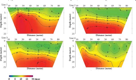 Figure 3 From Subsurface Cavity Detection In A Karst Environment Using